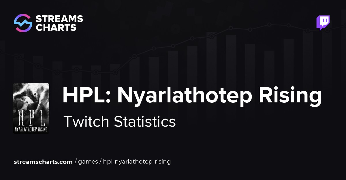 HPL: Nyarlathotep Rising - Twitch Statistics and Analytics