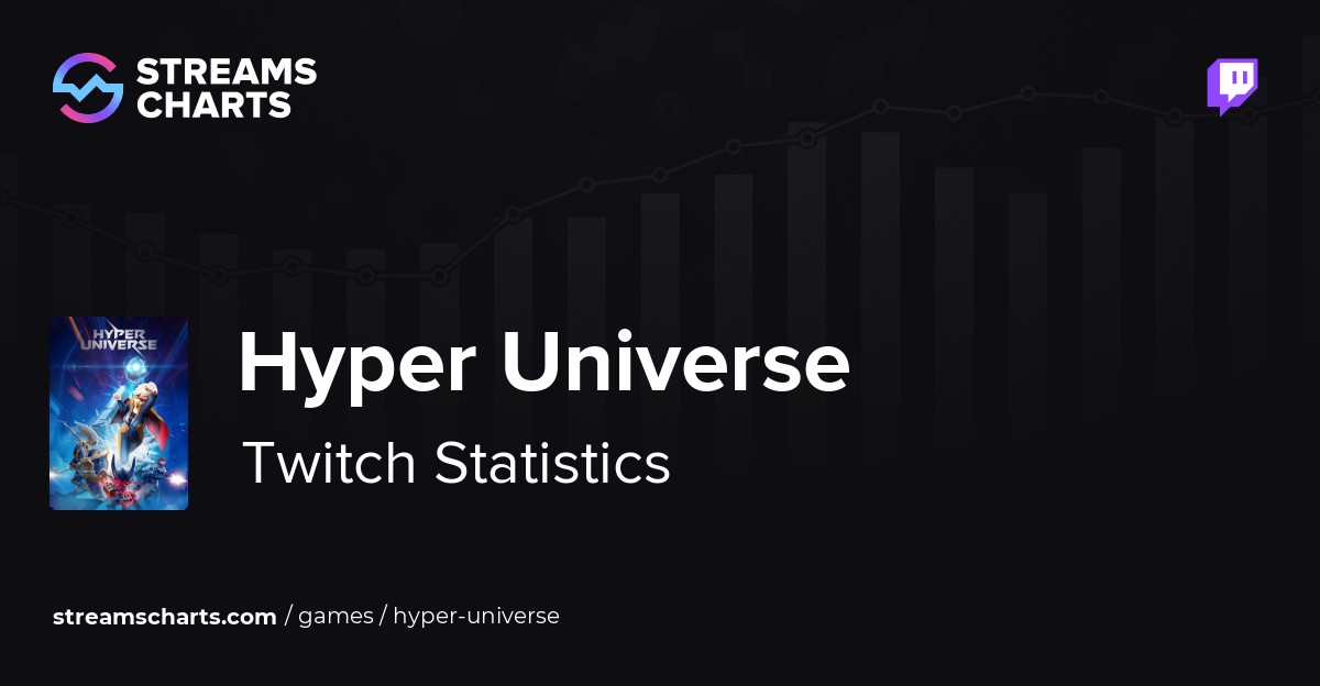Hyper Universe - Twitch Statistics and Analytics