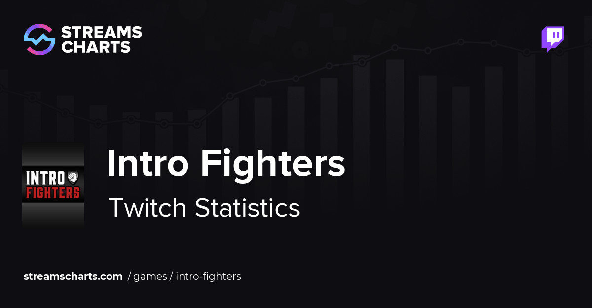 Intro Fighters - Twitch Statistics and Analytics