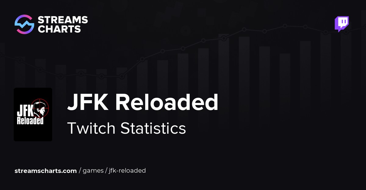 JFK Reloaded - Twitch Statistics and Analytics