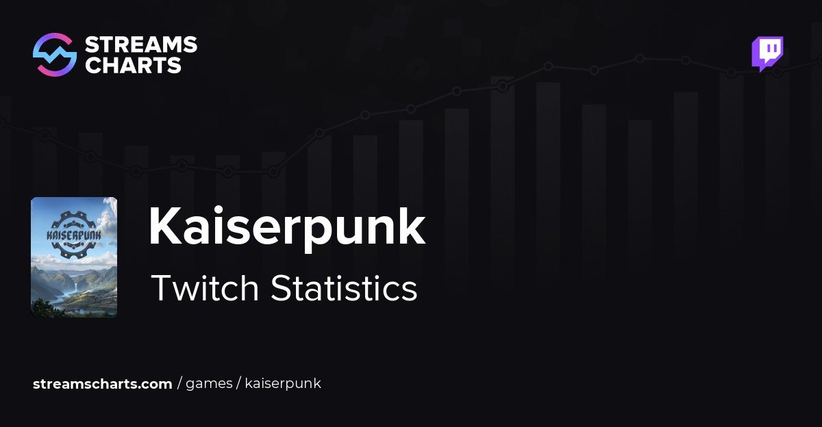 Kaiserpunk - Twitch Statistics and Analytics