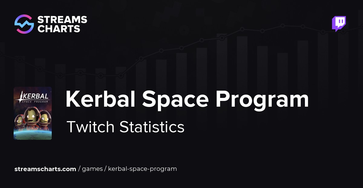 Kerbal Space Program Chart
