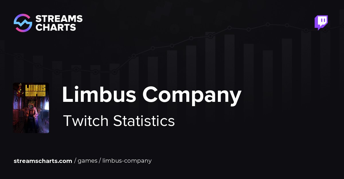 Limbus Company - Twitch Statistics and Analytics