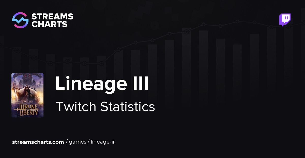 Lineage III Launch Week: Stats, Analytics, and Top Streamers on Twitch