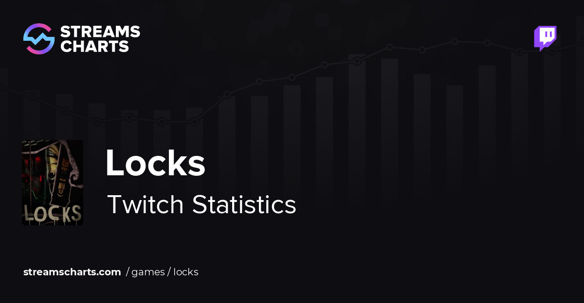 Locks Twitch Language Statistics: Analyzing Analytics and Comparison