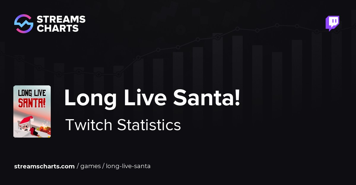 Long Live Santa! - Twitch Statistics and Analytics