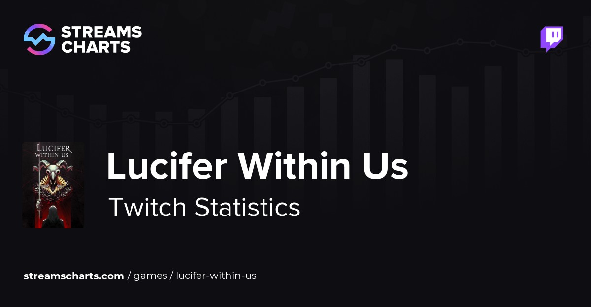 Lucifer Within Us Launch Week: Stats, Analytics, and Top Streamers on ...