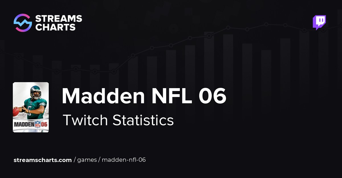 Madden NFL 06 - Twitch Statistics and Analytics