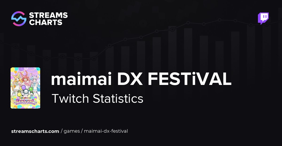 maimai DX FESTiVAL Twitch Language Statistics: Analyzing Analytics and Comparison
