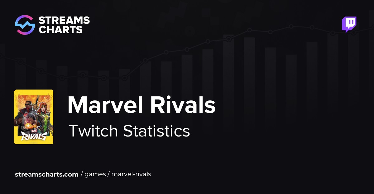 Marvel Rivals - Twitch Statistics and Analytics Marvel Rivals - Twitch Statistics and Analytics