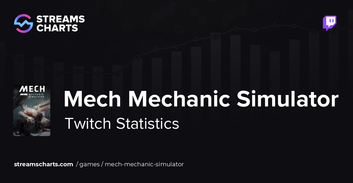 Mech Mechanic Simulator - Twitch Statistics and Analytics