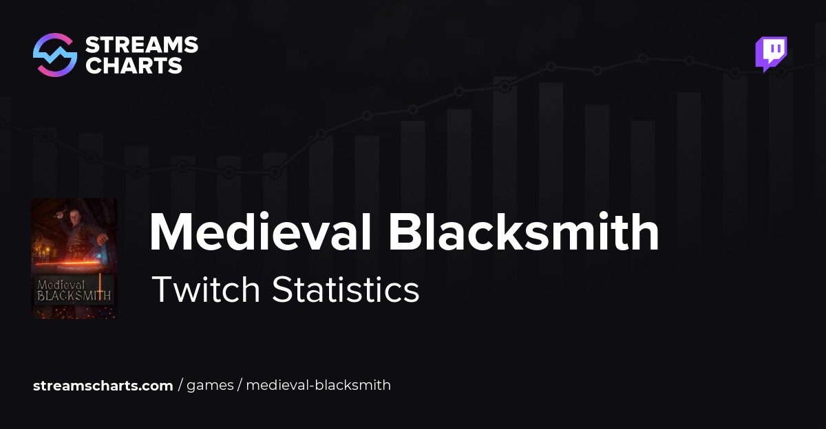 Medieval Blacksmith - Twitch Statistics and Analytics