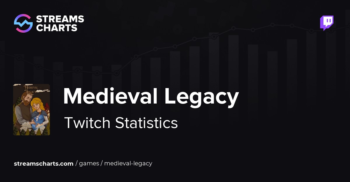 Medieval Legacy - Twitch Statistics and Analytics