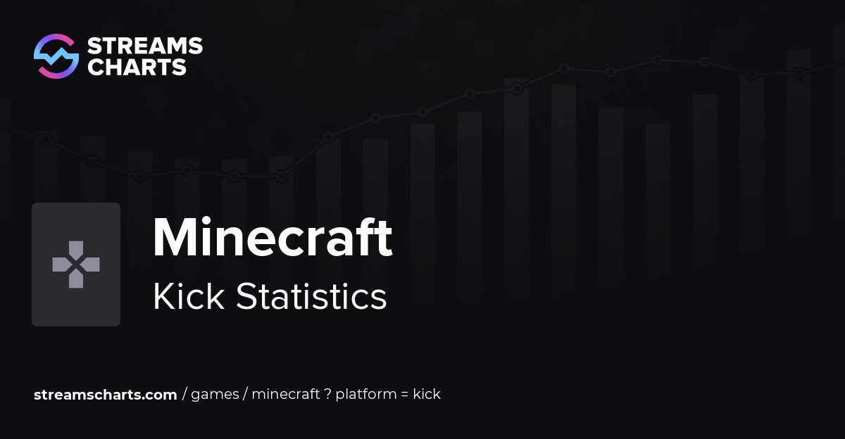 Minecraft - Kick Statistics and Analytics · Streams Charts