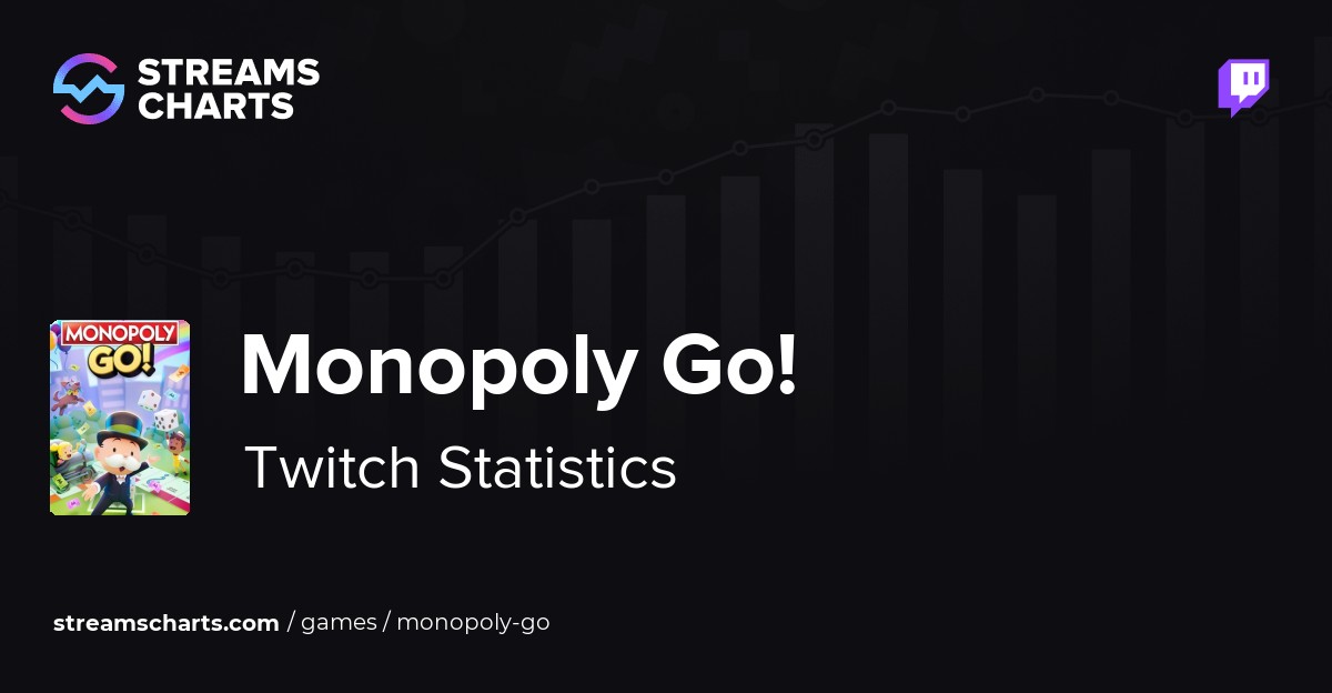 Monopoly Go! - Twitch Statistics and Analytics Monopoly Go! - Twitch Statistics and Analytics