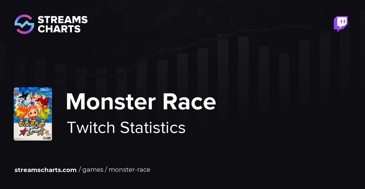 Monster Race - Twitch Statistics and Analytics