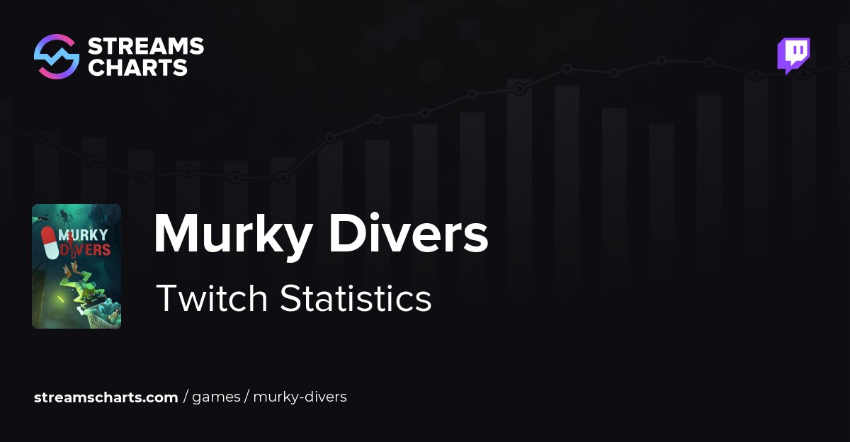 Murky Divers - Twitch Statistics and Analytics