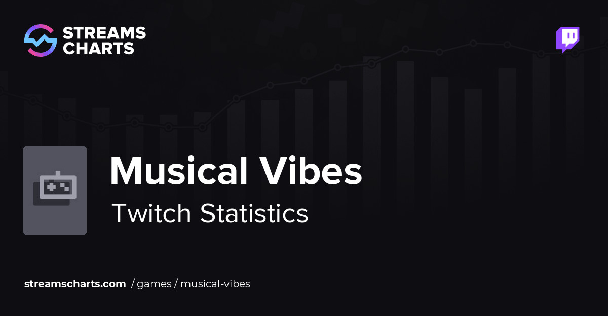 Musical Vibes - Twitch Statistics and Analytics