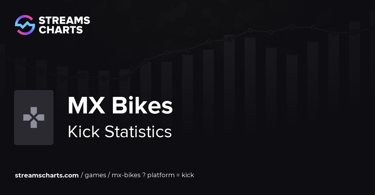 MX Bikes - Kick Statistics and Analytics · Streams Charts
