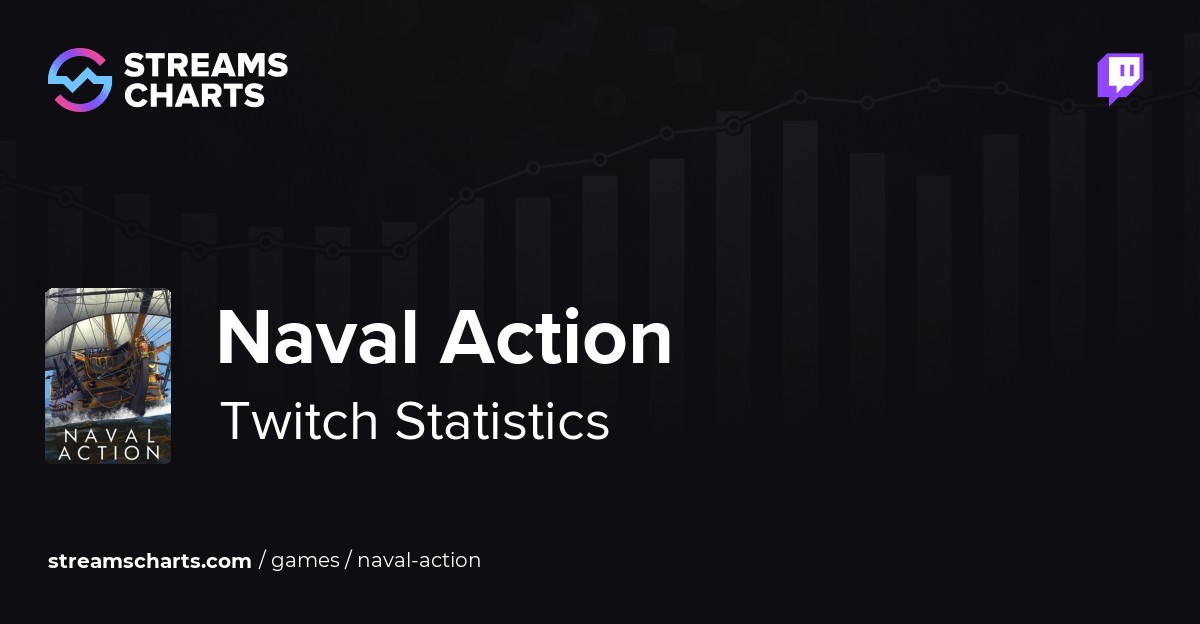 Naval Action - Twitch Statistics and Analytics