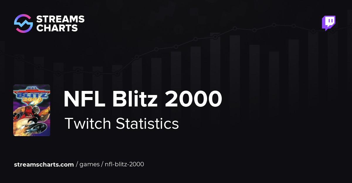 NFL Blitz 2000 Twitch Language Statistics: Analyzing Analytics and ...