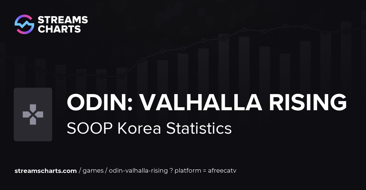 ODIN: VALHALLA RISING - SOOP Korea Statistics and Analytics