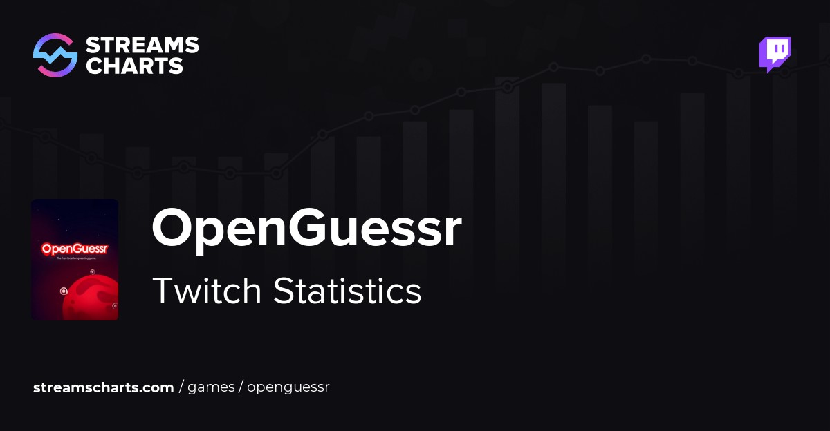 OpenGuessr - Twitch Statistics and Analytics