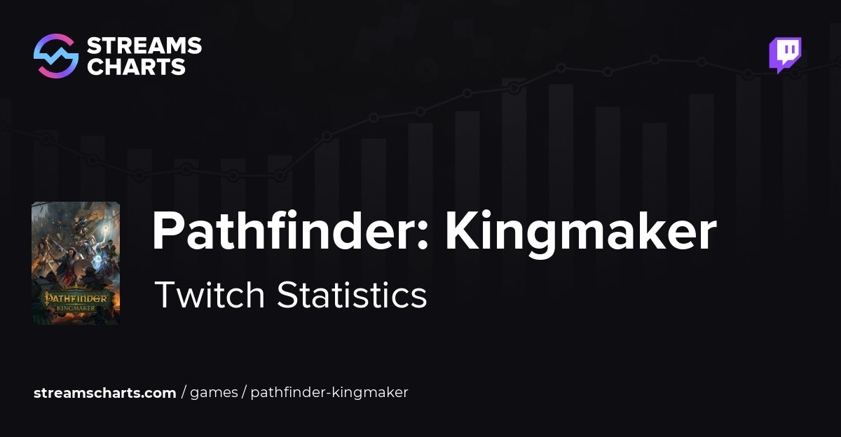 Pathfinder: Kingmaker Launch Week: Stats, Analytics, and Top Streamers ...