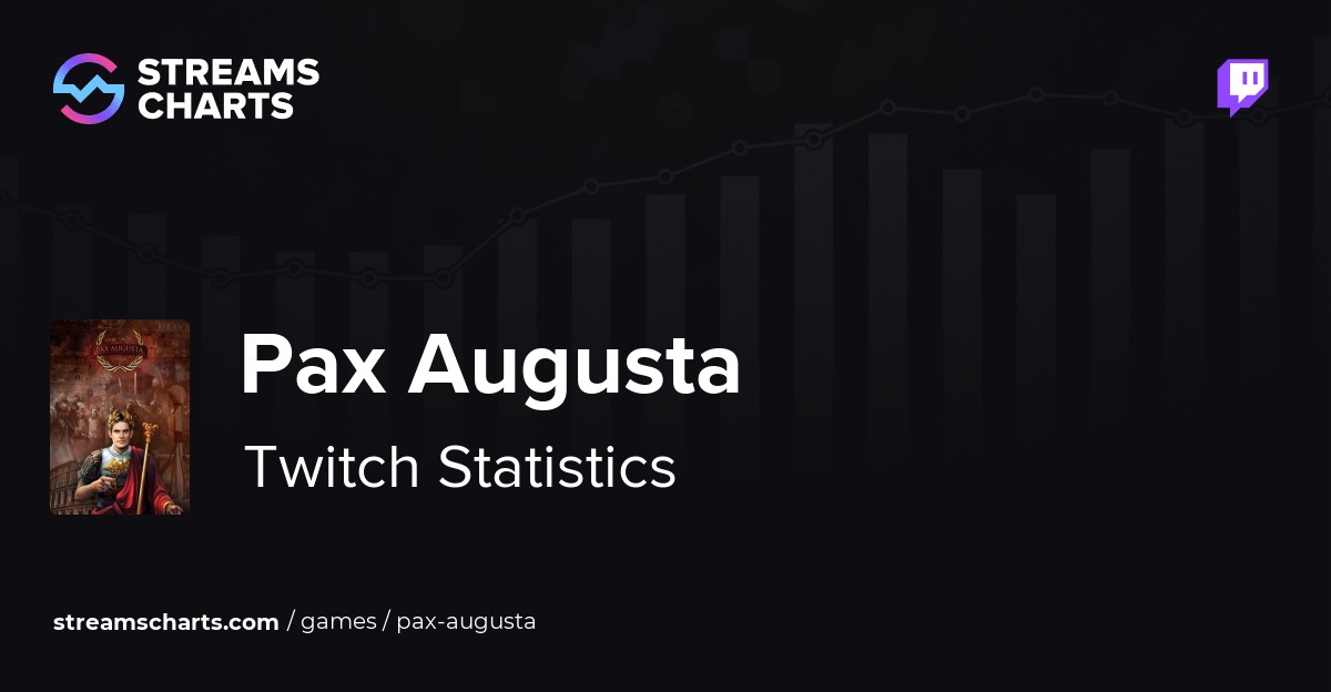 Pax Augusta Launch Week: Stats, Analytics, and Top Streamers on Twitch