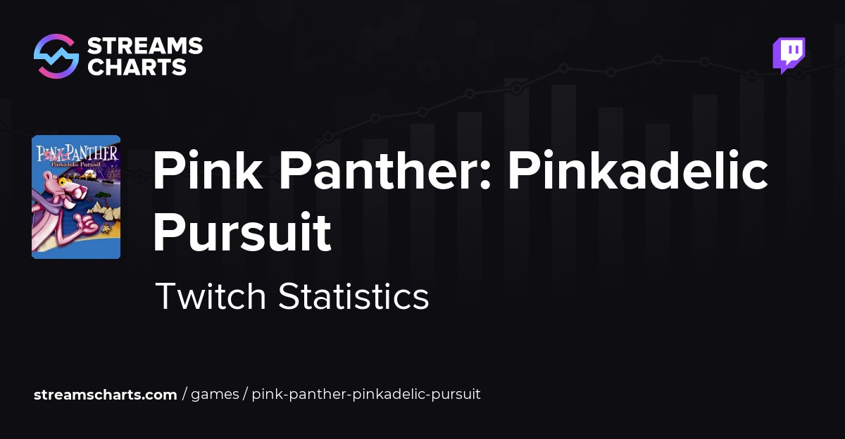 Pink Panther: Pinkadelic Pursuit - Twitch Statistics and Analytics