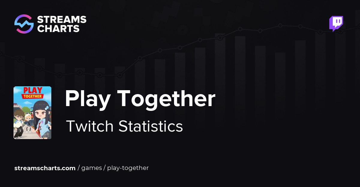Play Together Launch Week: Stats, Analytics, and Top Streamers on Twitch