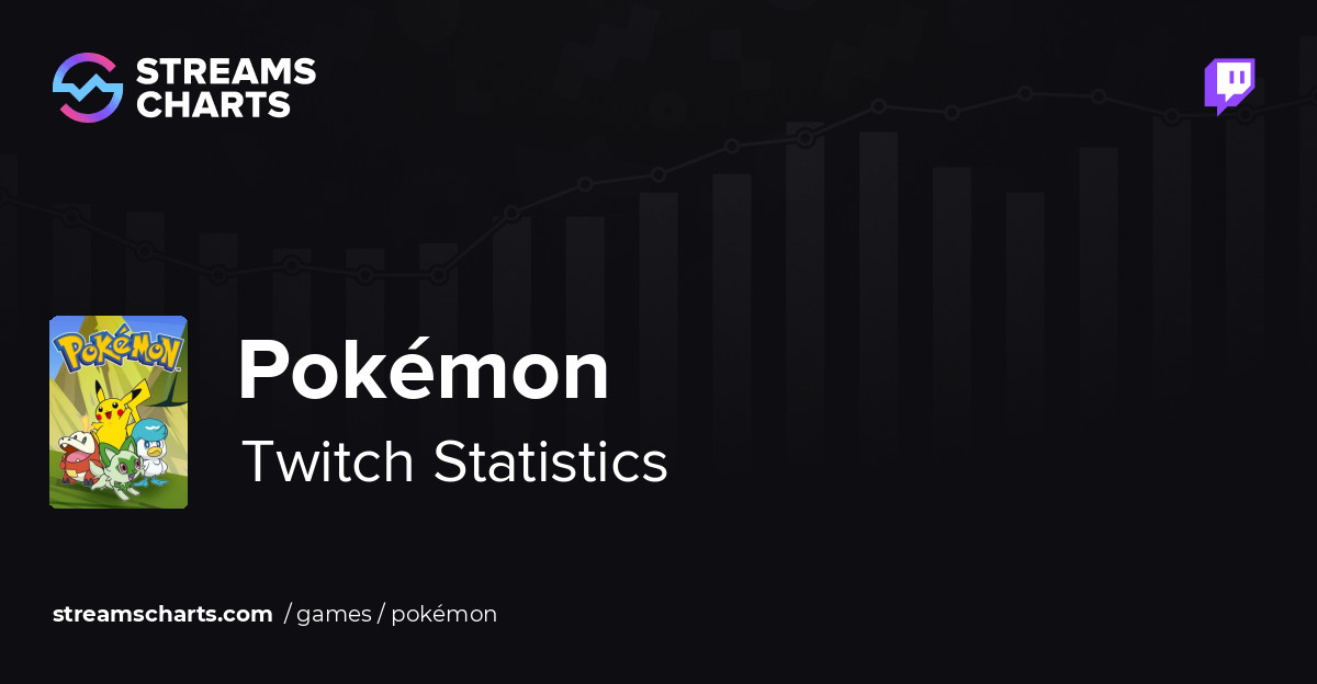 Pokémon - Twitch Statistics and Analytics · Streams Charts