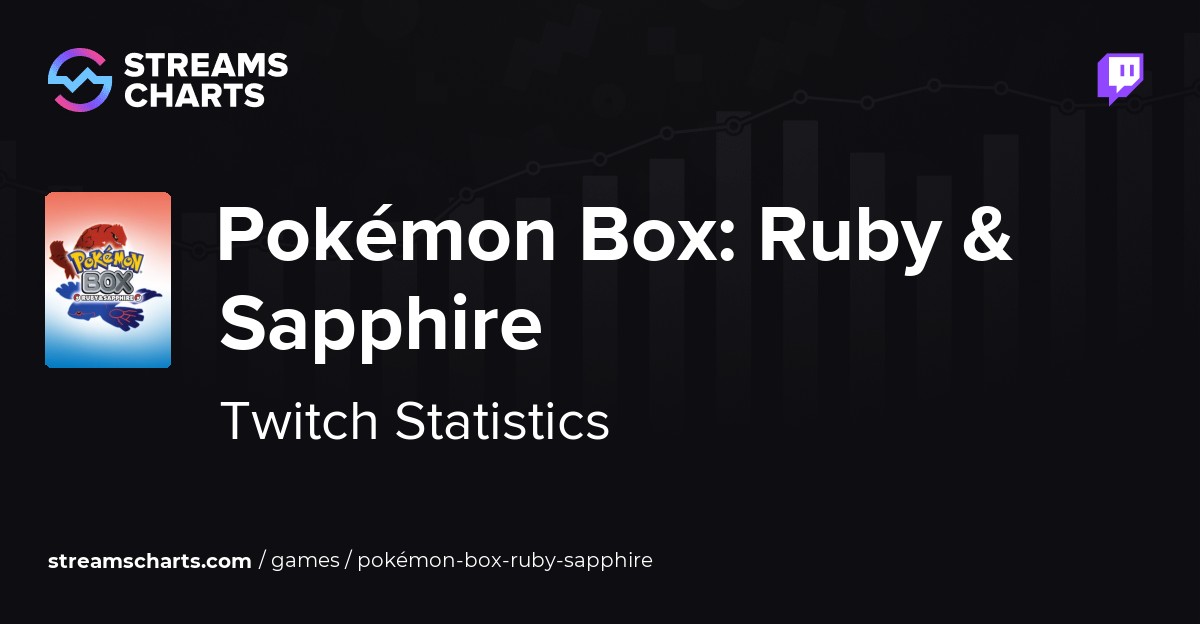 Pokémon Box: Ruby & Sapphire - Twitch Statistics and Analytics