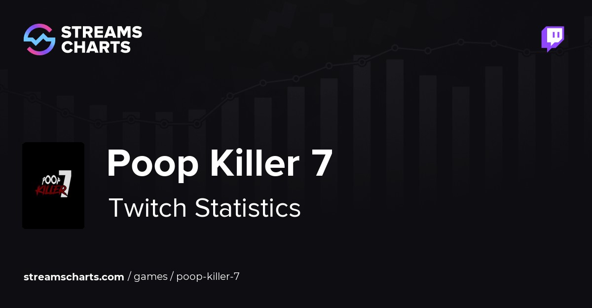 Poop Killer 7 Launch Week: Stats, Analytics, and Top Streamers on Twitch