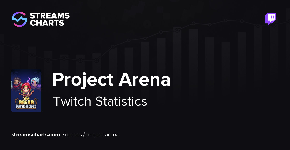 Project Arena - Twitch Statistics and Analytics