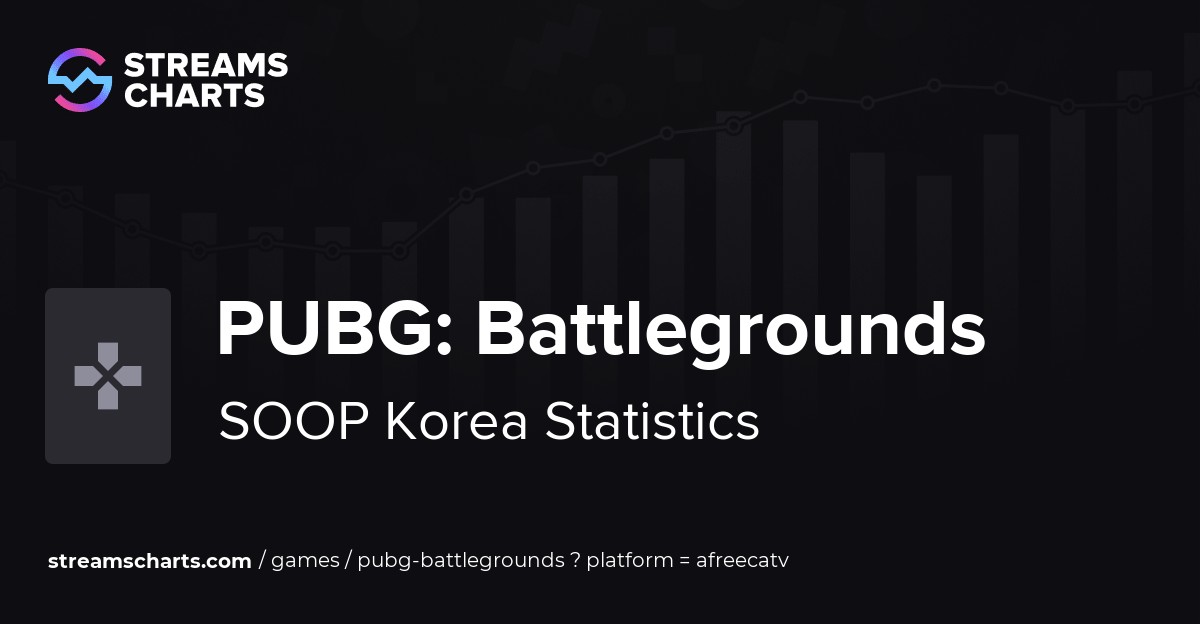 PUBG: Battlegrounds - SOOP Korea Statistics and Analytics