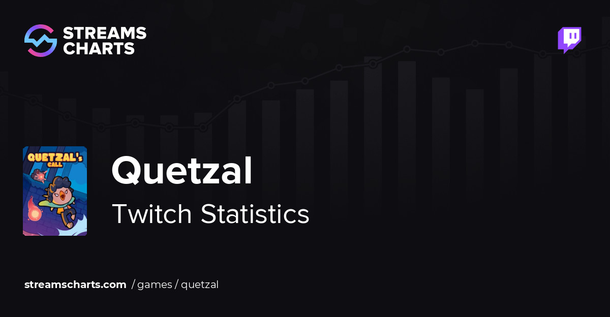 Quetzal - Twitch Statistics and Analytics · Streams Charts