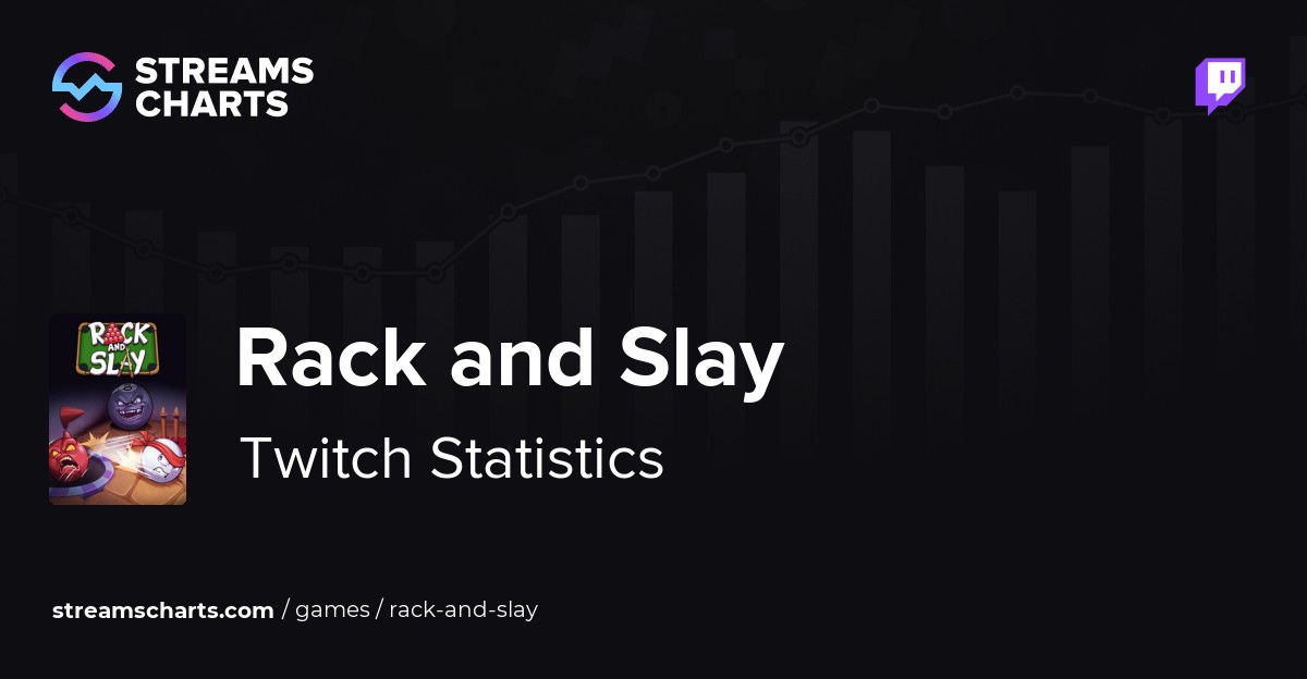 Rack and Slay Launch Week: Stats, Analytics, and Top Streamers on Twitch