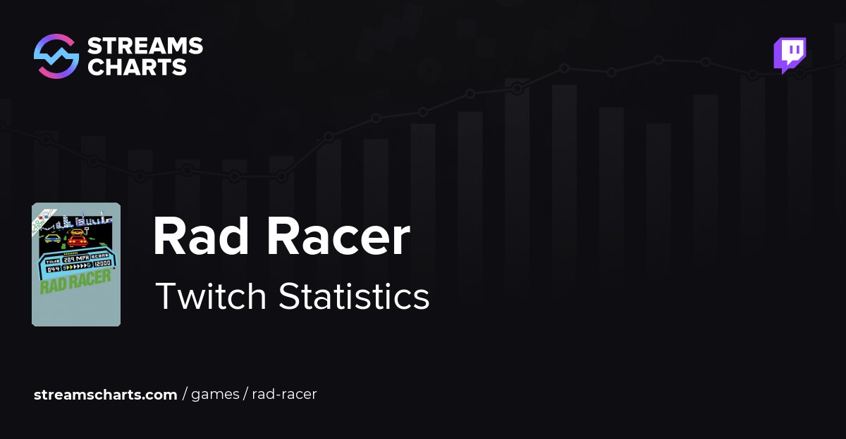 Rad Racer - Twitch Statistics and Analytics · Streams Charts