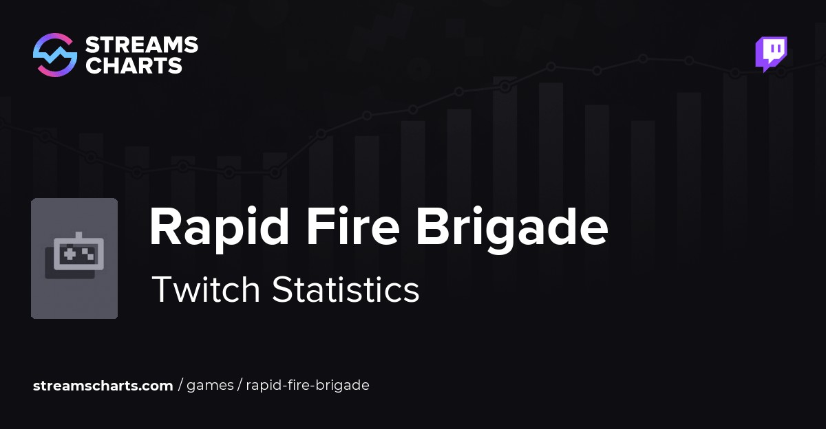 Rapid Fire Brigade - Twitch Statistics and Analytics