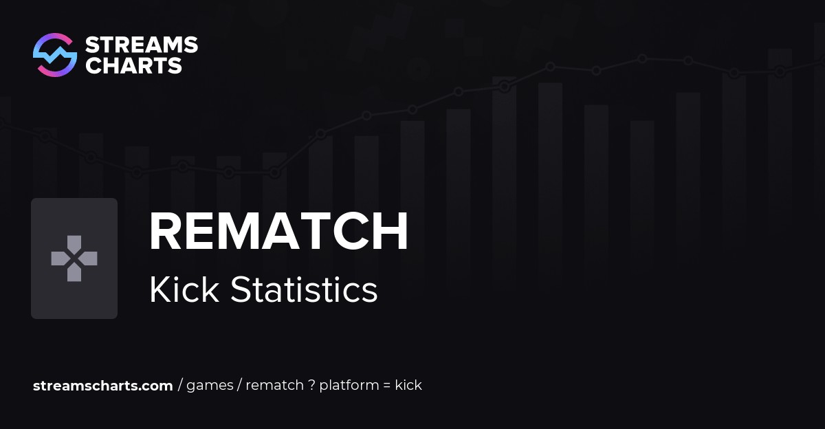 REMATCH Launch Week: Stats, Analytics, and Top Streamers on Kick