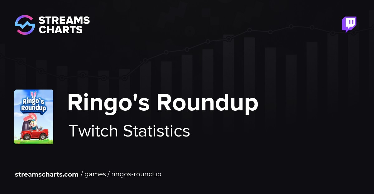 Ringo's Roundup - Twitch Statistics and Analytics