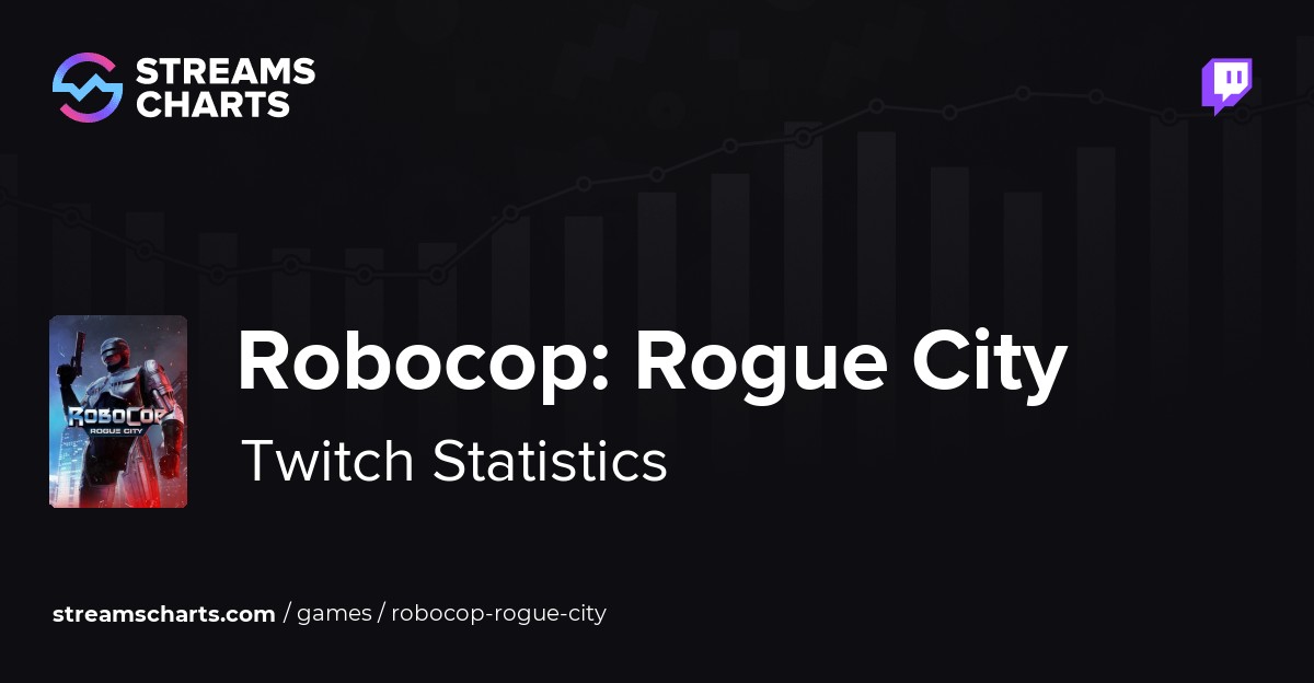 Robocop: Rogue City - Twitch Statistics and Analytics
