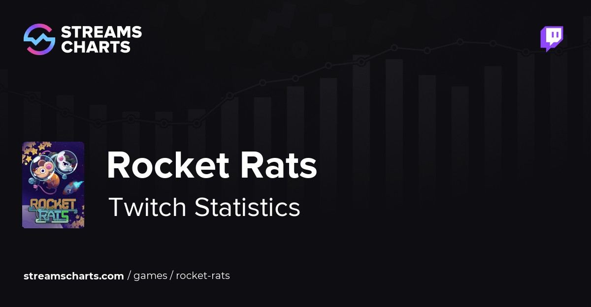 Rocket Rats - Twitch Statistics and Analytics