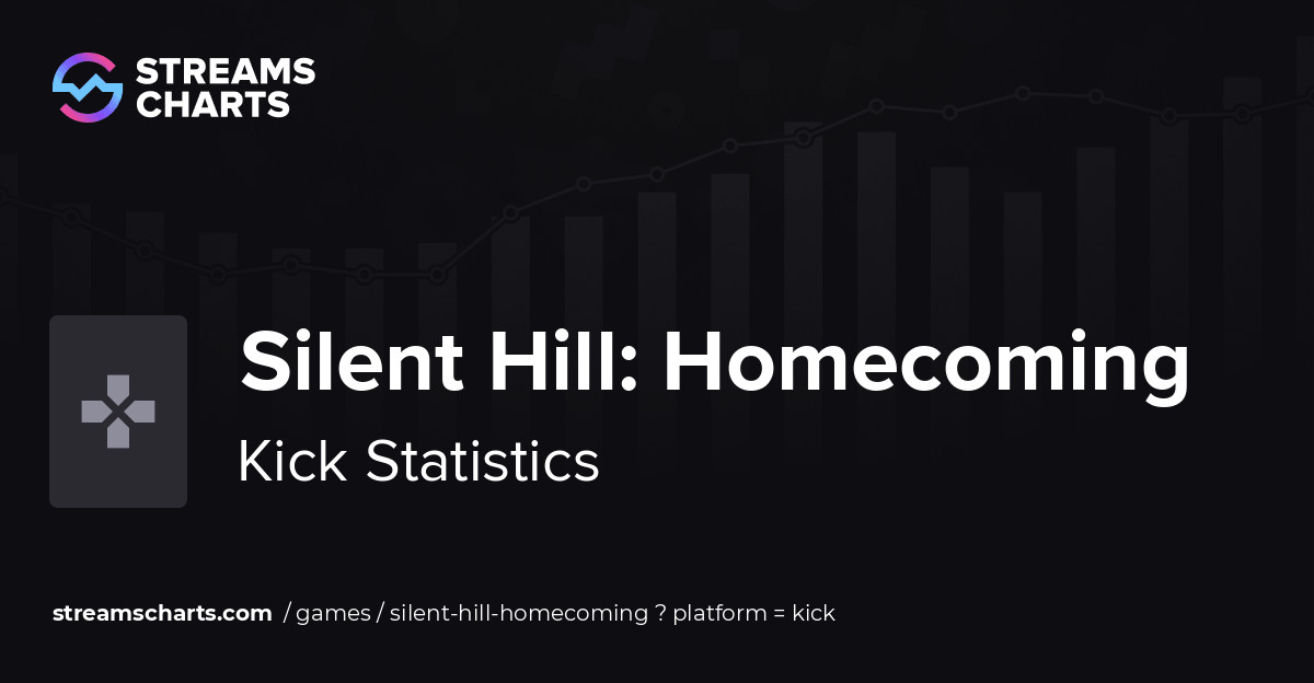 Silent Hill: Homecoming - Kick Statistics and Analytics