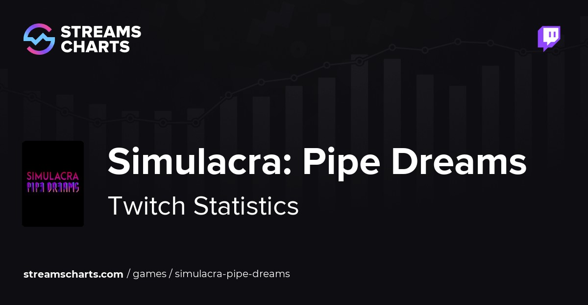 Simulacra: Pipe Dreams - Twitch Statistics and Analytics