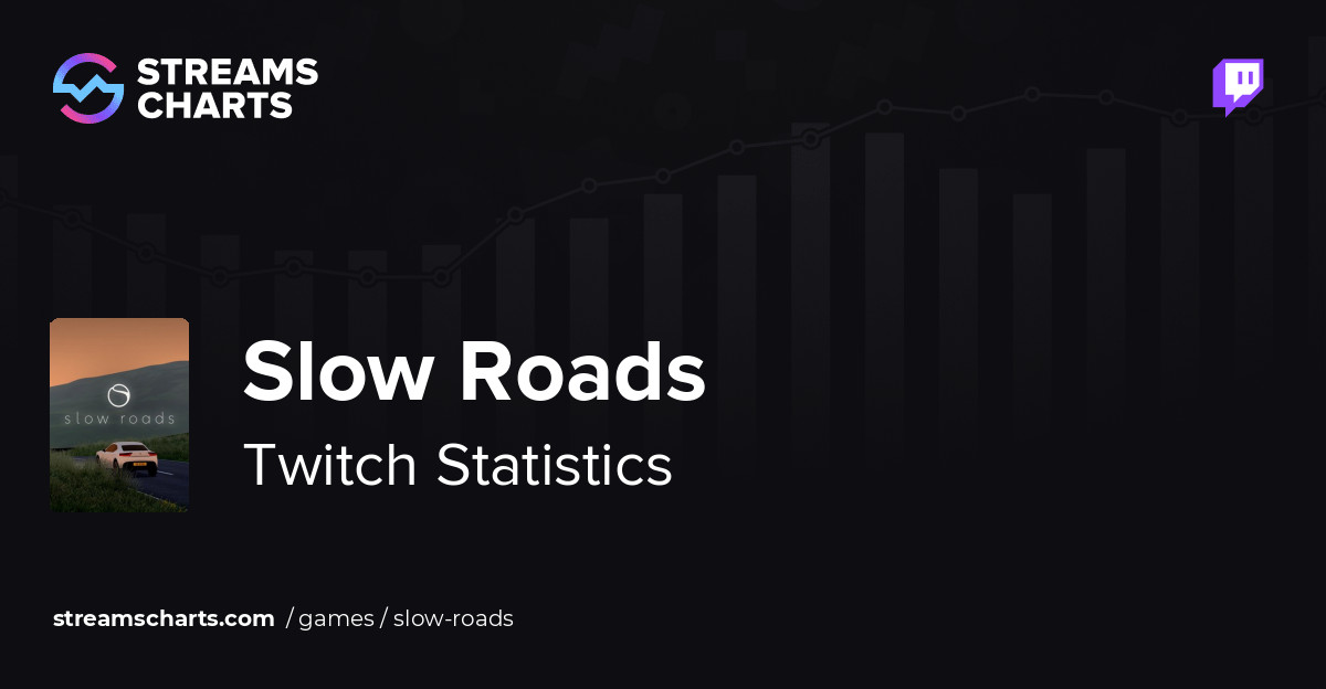 Slow Roads Launch Week: Stats, Analytics, and Top Streamers on Twitch
