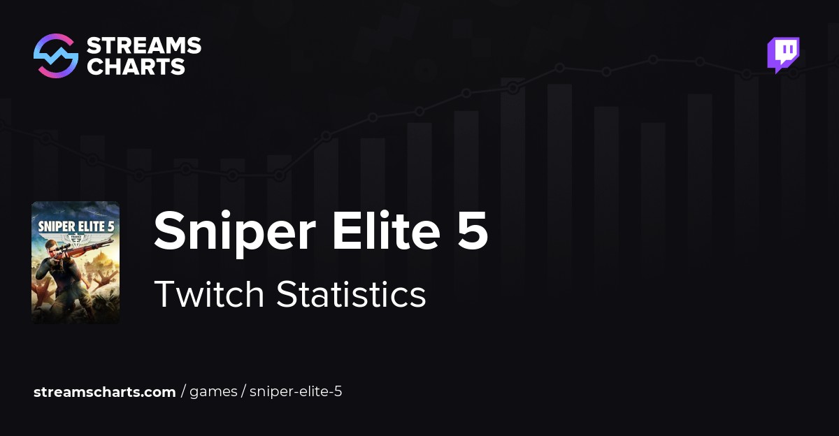 Sniper Elite 5 Launch Week: Stats, Analytics, and Top Streamers on Twitch