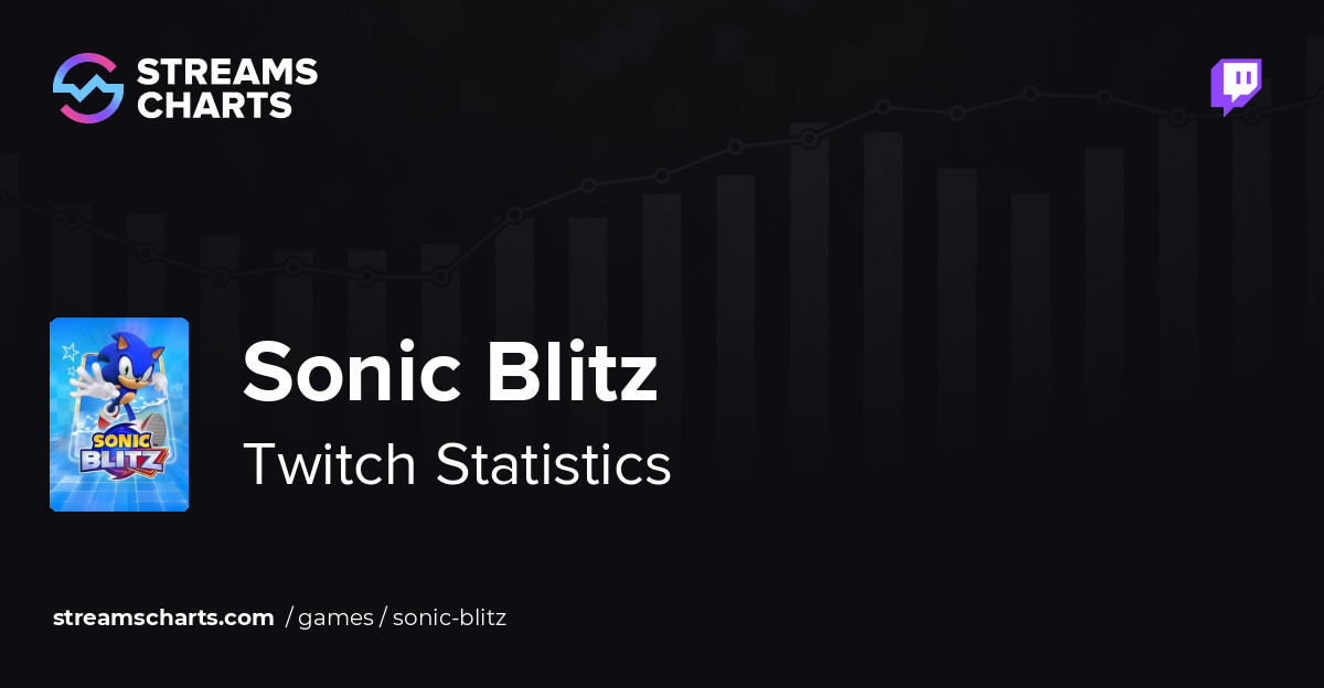 Sonic Blitz - Twitch Statistics and Analytics