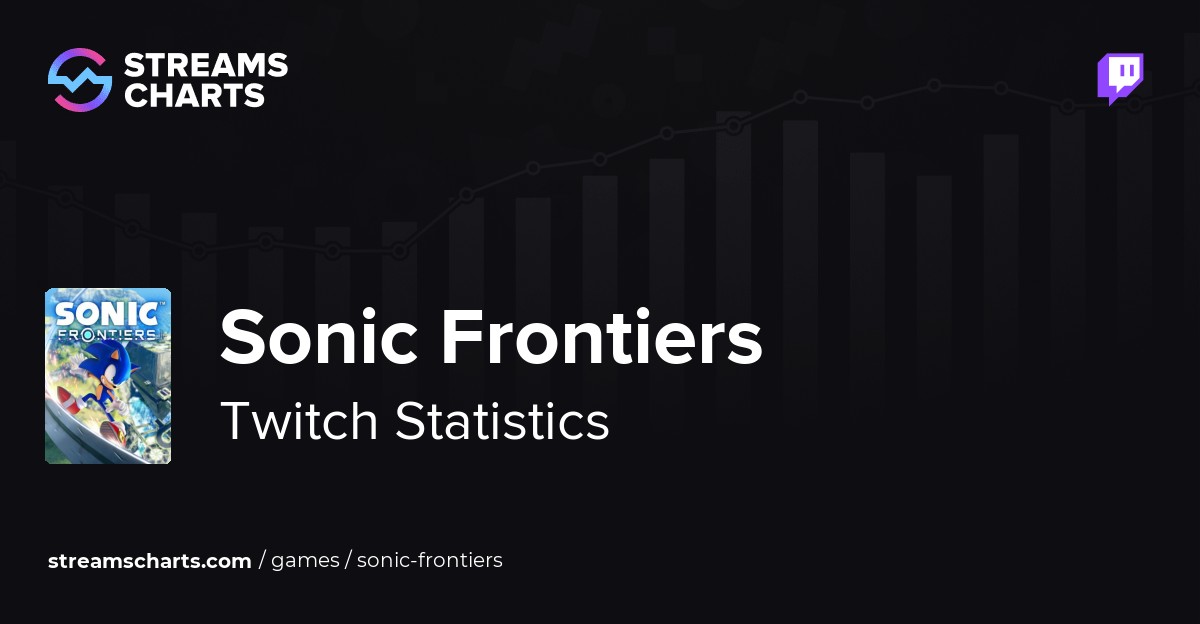 Sonic Frontiers Launch Week: Stats, Analytics, and Top Streamers on Twitch